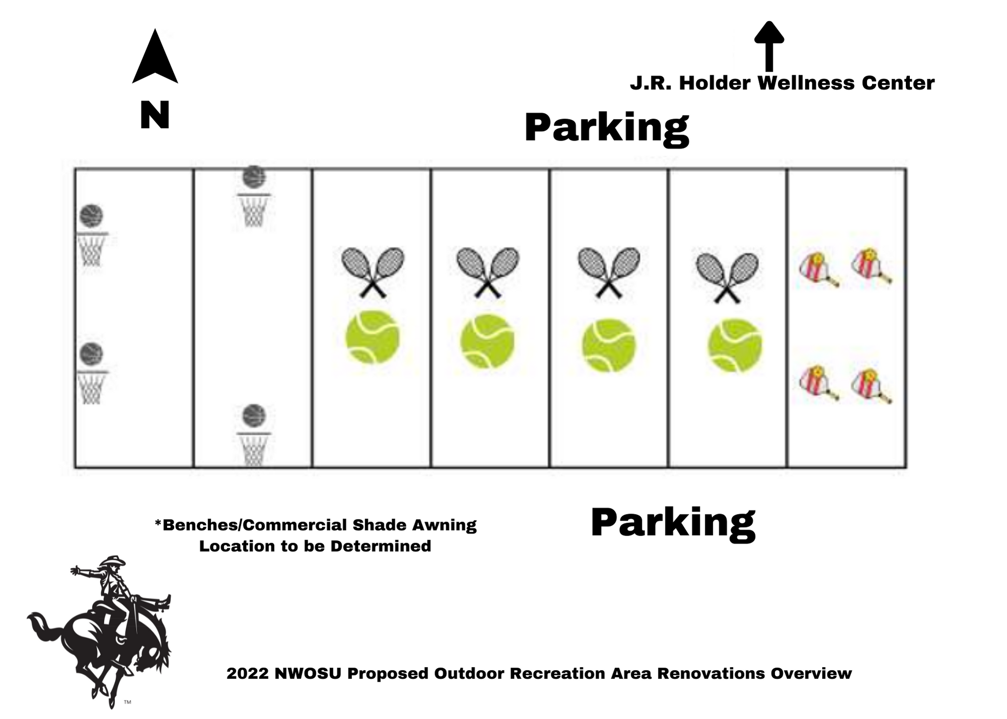 Northwestern Receives TSET Grant for Health-Promoting Projects in ...
