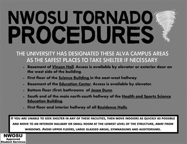 Severe Weather Information | Northwestern Oklahoma State University